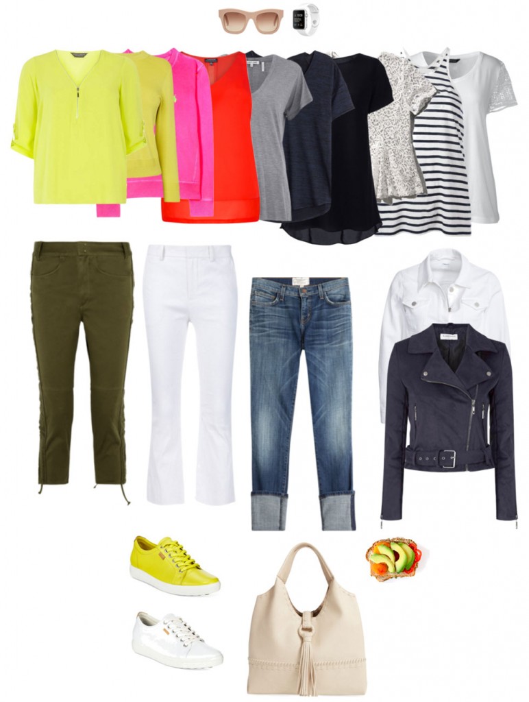 How to Create a Mix & Match Capsule - YLF